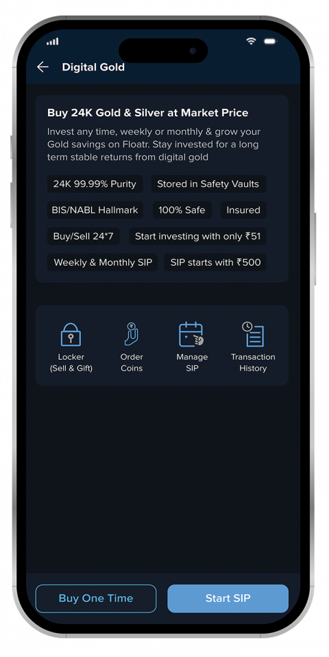 Buy, Sell, Gift And SIP In Digital Gold | Buy 24k Pure Gold